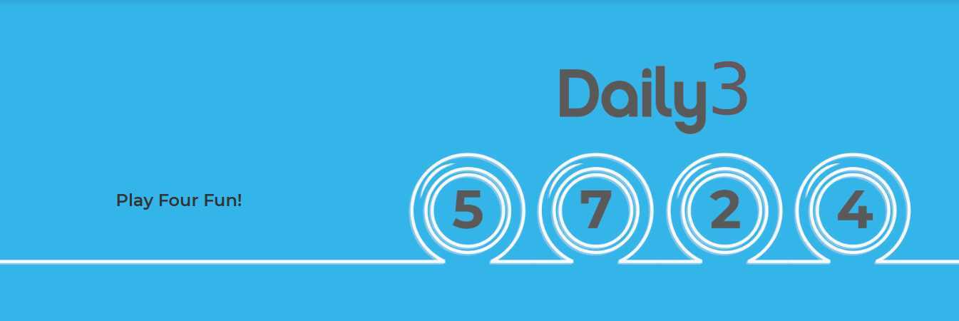 Daily Derby California: How the Horse Racing Lottery Game Works